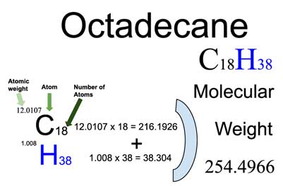 Octadecane [C18H38] Molecular Weight Calculation - Laboratory Notes