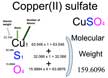 Copper(II) sulfate [CuSO4] Molecular Weight Calculation - Laboratory Notes