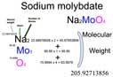 Sodium Molybdate [Na2MoO4] Molecular Weight Calculation - Laboratory Notes