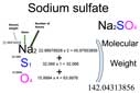 Sodium Sulfate [Na2SO4] Molecular Weight Calculation - Laboratory Notes
