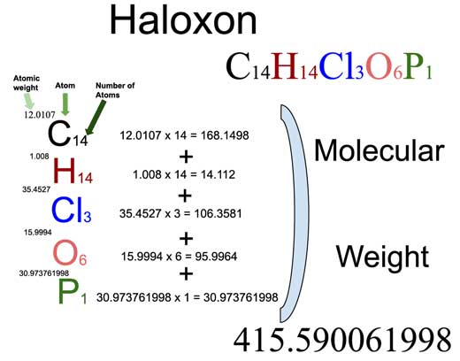 Haloxon [C14H14Cl3O6P] Molecular Weight Calculation - Laboratory Notes