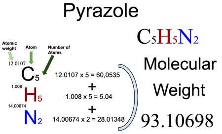 Pyrazole [C5H5N2] Molecular Weight Calculation - Laboratory Notes