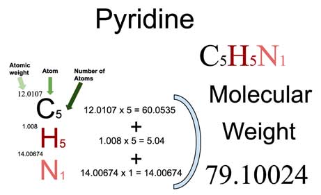 Pyridine [C5H5N] Molecular Weight Calculation - Laboratory Notes