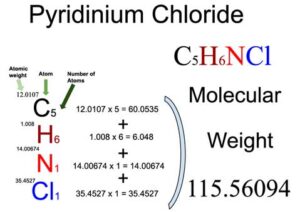 Pyridinium Chloride [C5H6NCl] Molecular Weight Calculation - Laboratory ...