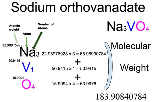 Sodium Orthovanadate [Na3VO4] Molecular Weight Calculation - Laboratory ...