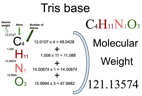 Tris Base [C4H11NO3] Molecular Weight Calculation - Laboratory Notes