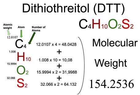 Dithiothreitol (DTT) [C4H10O2S2] Molecular Weight Calculation ...