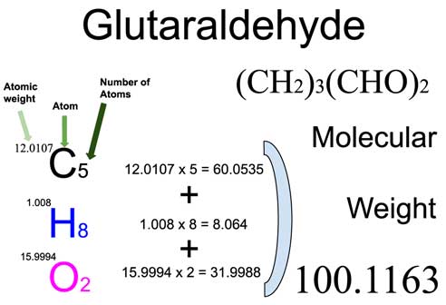 Glutaraldehyde [(CH2)3(CHO)2] Molecular Weight Calculation - Laboratory ...