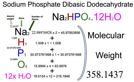 Sodium Phosphate Dibasic Dodecahydrate (Na2HPO4.12H2O) Molecular Weight Calculation - Laboratory ...