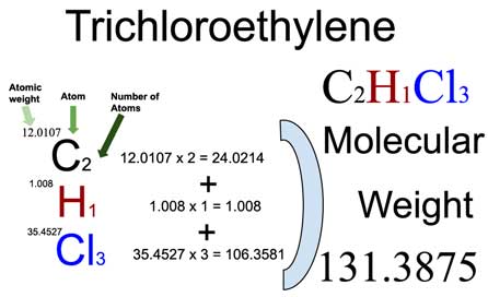 Trichloroethylene [C2HCl3] Molecular Weight Calculation - Laboratory Notes