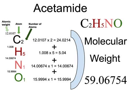 Acetamide [C2H5NO] Molecular Weight Calculation - Laboratory Notes
