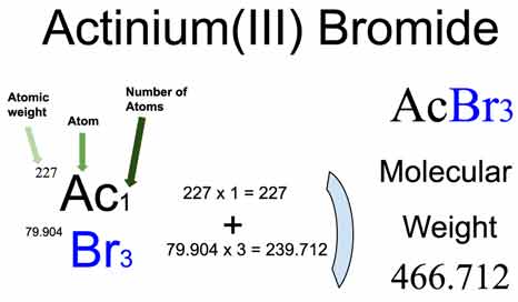 Actinium(III) Bromide [AcBr3] Molecular Weight Calculation - Laboratory ...