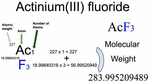 Actinium(III) Fluoride [AcF3] Molecular Weight Calculation - Laboratory ...