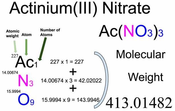 Actinium(III) Nitrate [Ac(NO3)3] Molecular Weight Calculation ...