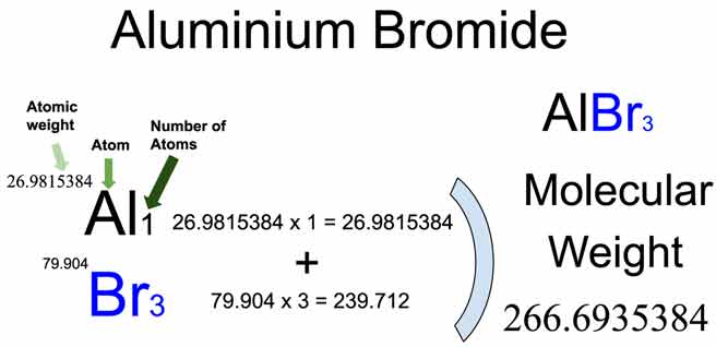 Aluminium Bromide [AlBr3] Molecular Weight Calculation - Laboratory Notes
