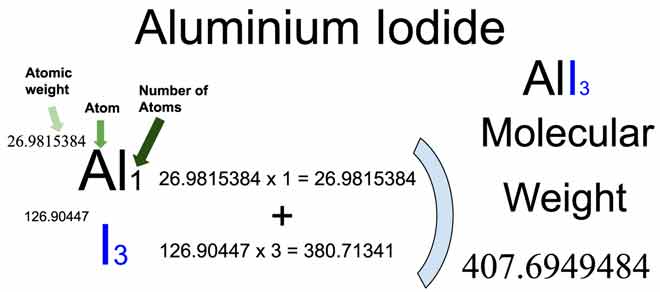 Aluminium Iodide [AlI3] Molecular Weight Calculation - Laboratory Notes