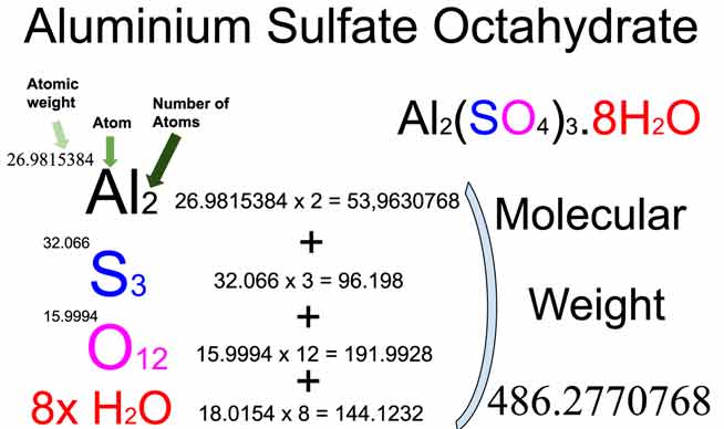 Aluminium Sulfate Octahydrate [Al2(SO4)3.8H2O] Molecular Weight ...