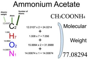 Ammonium Acetate [CH3COONH4] Molecular Weight Calculation - Laboratory ...