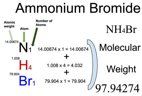 Ammonium Bromide [NH4Br] Molecular Weight Calculation - Laboratory Notes