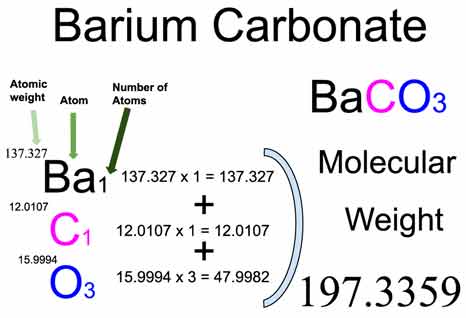 Barium Carbonate [BaCO3] Molecular Weight Calculation - Laboratory Notes