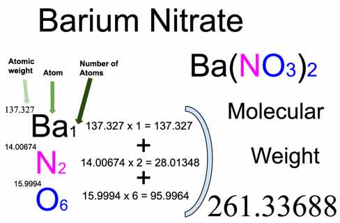 Barium Nitrate [Ba(NO3)2] Molecular Weight Calculation - Laboratory Notes