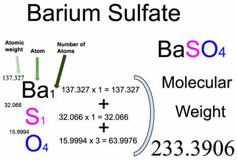 Barium Sulfate [BaSO4] Molecular Weight Calculation - Laboratory Notes