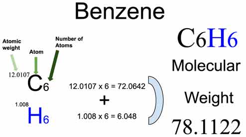 Benzene (C6H6) Molecular Weight Calculation - Laboratory Notes