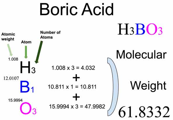 Boric Acid [H3BO3] Molecular Weight Calculation - Laboratory Notes