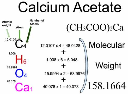 Calcium Acetate [(CH3COO)2Ca] Molecular Weight Calculation - Laboratory ...