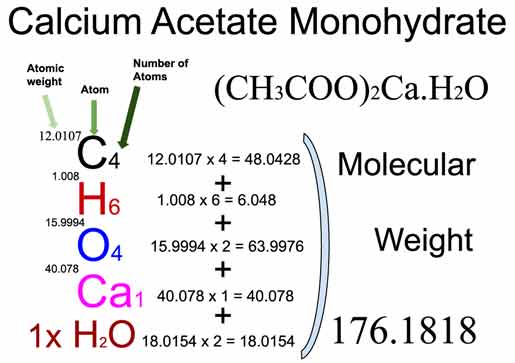 Calcium Acetate Monohydrate [(CH3COO)2Ca.H2O] Molecular Weight ...