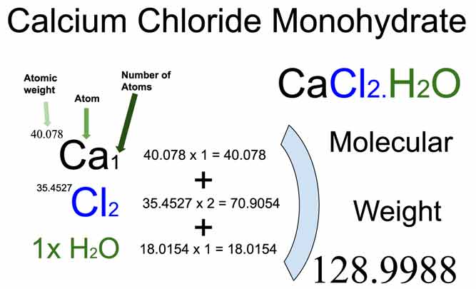 Calcium Chloride Monohydrate (CaCl2.H2O) Molecular Weight Calculation ...