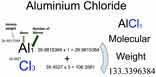 Aluminium Chloride [AlCl3] Molecular Weight Calculation - Laboratory Notes