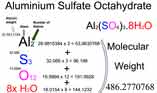 How To Write Molecular Formula Of Aluminium Sulphate