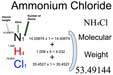 Ammonium Chloride [NH4Cl] Molecular Weight Calculation - Laboratory Notes