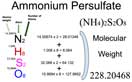 Ammonium Persulfate [(NH4)2S2O8] Molecular Weight Calculation ...