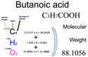 Butanoic Acid [C3H7COOH] Molecular Weight Calculation - Laboratory Notes