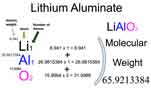 Lithium Aluminate [LiAlO2] Molecular Weight Calculation - Laboratory Notes
