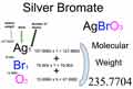 Silver Bromate (AgBrO3) Molecular Weight Calculation - Laboratory Notes