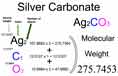 Silver Carbonate (Ag2CO3) Molecular Weight Calculation - Laboratory Notes
