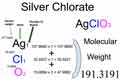 Silver Chlorate (AgClO3) Molecular Weight Calculation - Laboratory Notes