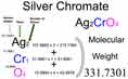 Silver Chromate [Ag2CrO4] Molecular Weight Calculation - Laboratory Notes