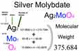 Silver Molybdate [Ag2MoO4] Molecular Weight Calculation - Laboratory Notes
