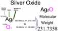 Silver Oxide [Ag2O] Molecular Weight Calculation - Laboratory Notes