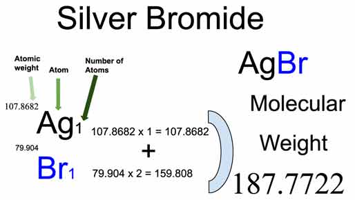 Silver Bromide (AgBr) Molecular Weight Calculation - Laboratory Notes