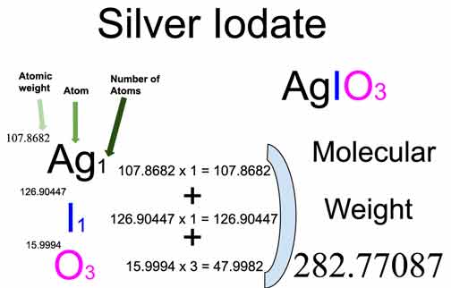 Silver Iodate (AgIO3) Molecular Weight Calculation - Laboratory Notes