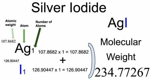 Silver Iodide (AgI) Molecular Weight Calculation - Laboratory Notes