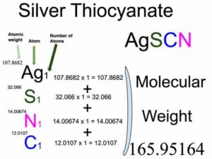 Silver Thiocyanate (AgSCN) Molecular Weight Calculation - Laboratory Notes