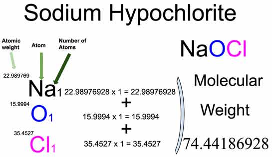 Sodium Hypochlorite (NaOCl) Molecular Weight Calculation - Laboratory Notes