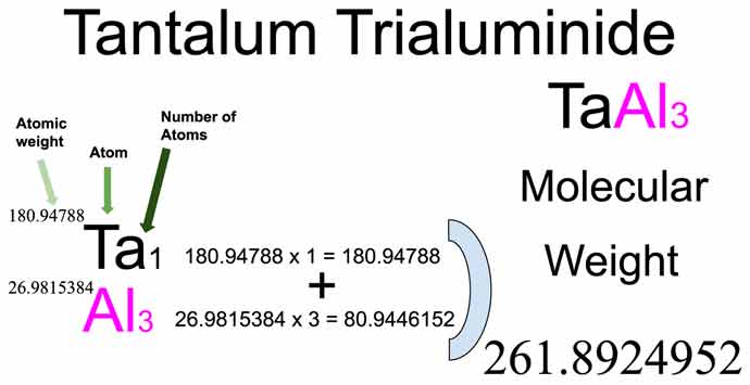 Tantalum Trialuminide [TaAl3] Molecular Weight Calculation - Laboratory ...