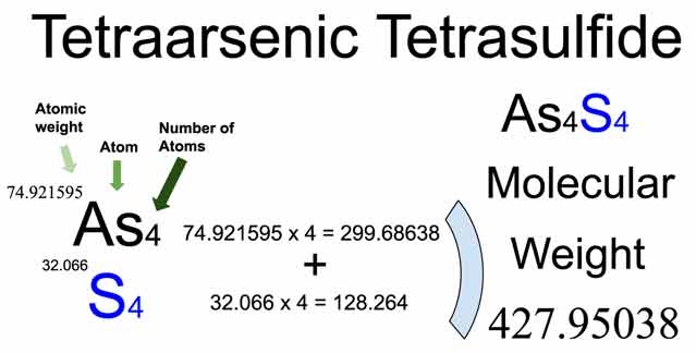 Tetraarsenic Tetrasulfide [As4S4] Molecular Weight Calculation ...